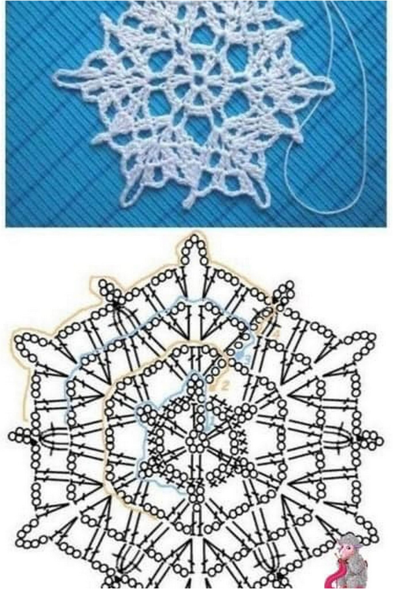 Amigurumi Antarctica Snowflake Free Pattern-1 – Free Amigurumi Patterns